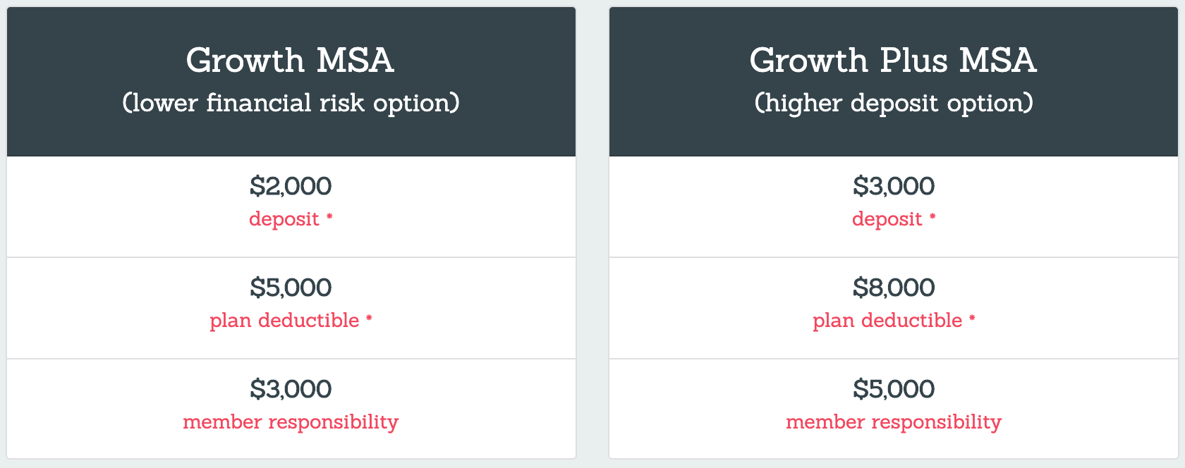 10 Reasons You Should Seriously Sell Medicare Advantage